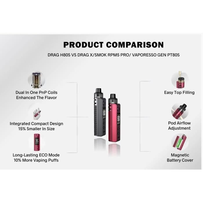 Original VOO-POO Drag H80S Kit 80W Smart Mod & PNP Pod II 4.5ml Fit PNP ...