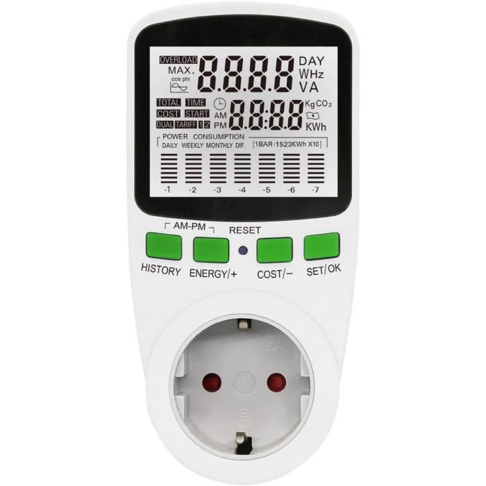 Sobre D'Alimentation Bouche De Compteur D'Alimentation Moniteur D ...