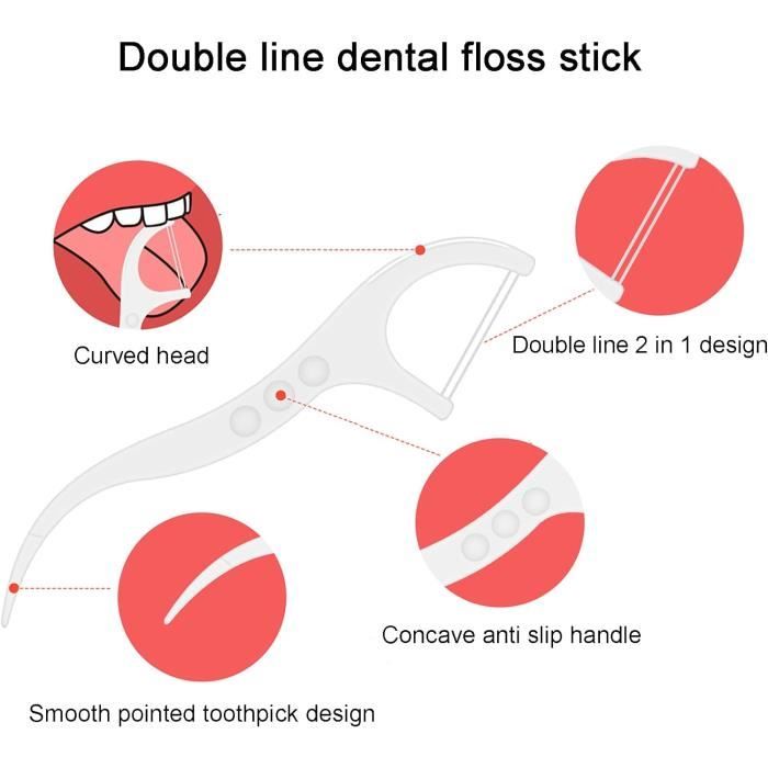 Fils Dentaire [100 Pièces], Dental Floss/Cure Dent en Soie avec Manche ...