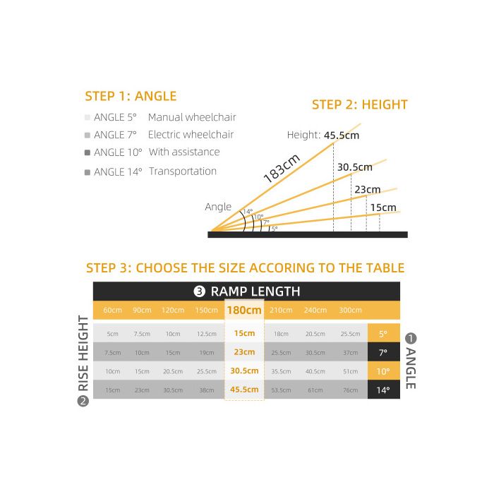 HOMCOM Textured Aluminum Folding Wheelchair Ramp, 183 x 72 cm Portable ...