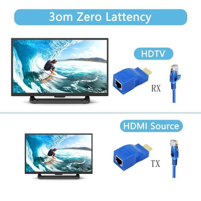 Extendeur RJ45 HDMI 1.4,Adaptateur HDMI vers RJ45,Répéteur de ...