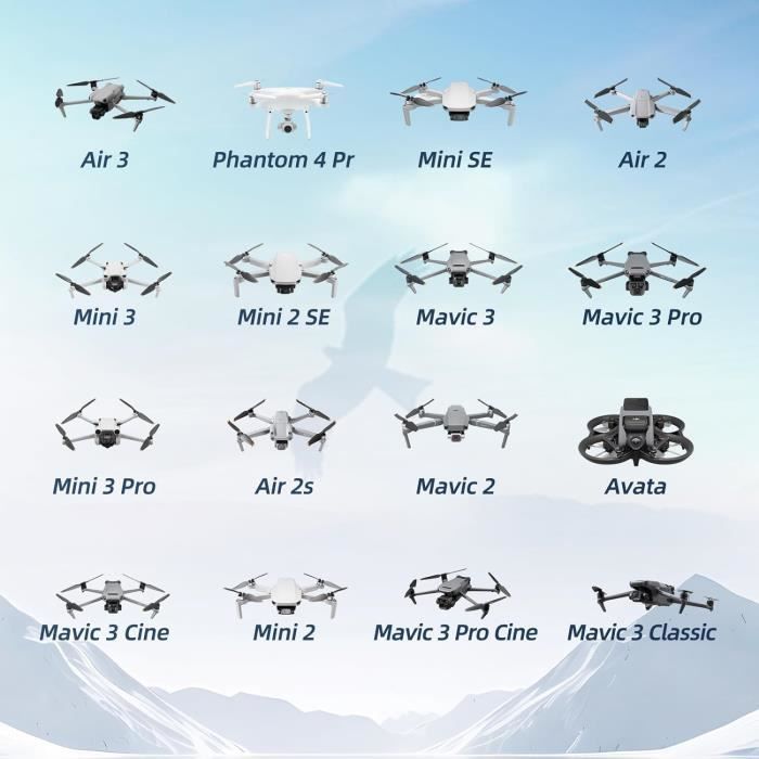 Dji Kit D'Outils De Réparation Pour Dji Air 2-2S-3 Mavic 2-3 Phantom 3 ...
