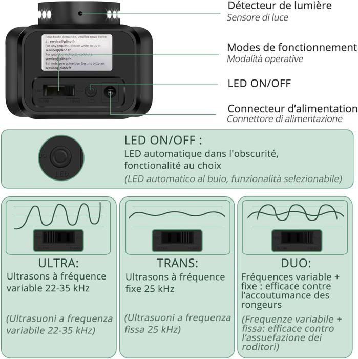 Ultrason Souris et Rats Puissant à Large Portée Répulsif Souris pour ...