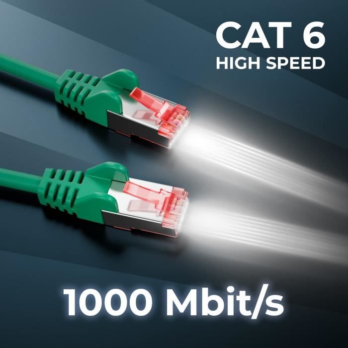 15M Cat6 Câble Réseau - Blindage Pimf S-Ftp Cat-6 Rj45 Câble Ethernet - Lan Dsl Routeur Modem ...