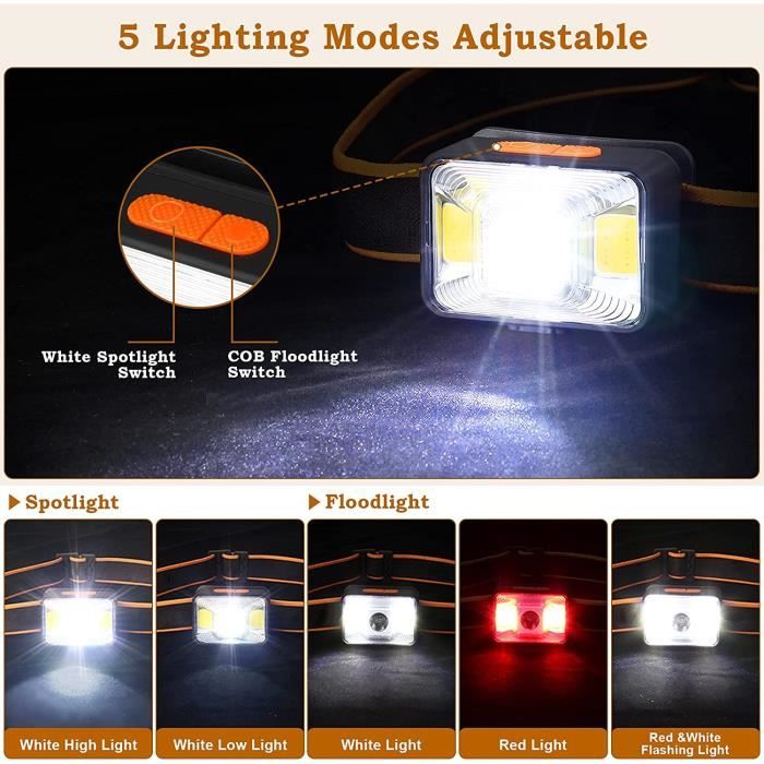 Lampe Frontale Puissante[Lot de 2], LED Torch Frontale USB Rechargeable ...
