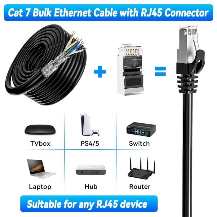 Cable Ethernet 100m Blindé,CAT7 Câble RJ45 Haut Débit 10Gbps Exterieur ...