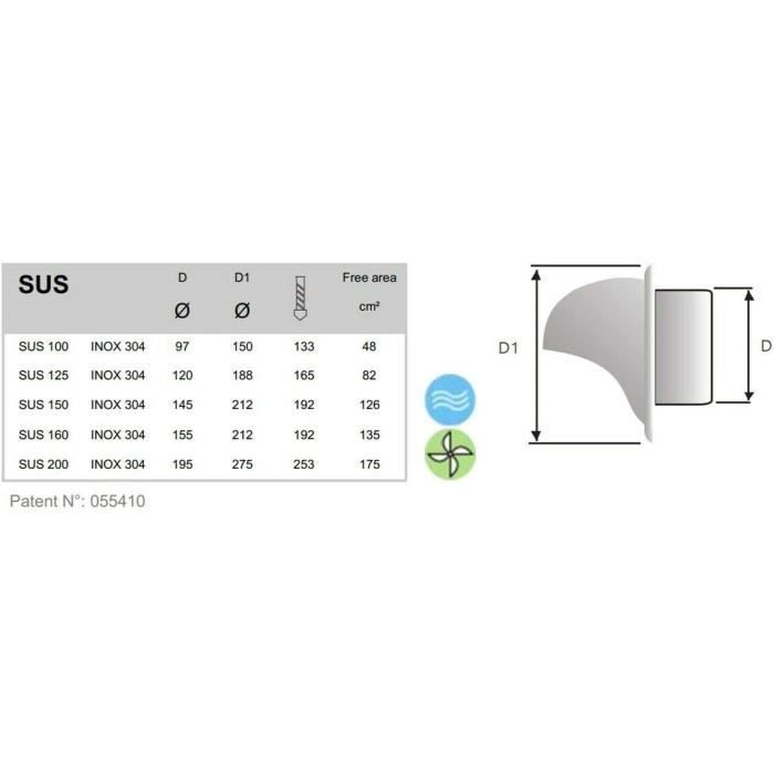 Acier Inox Grilles de Ventilation Grille à Lamelles Grille de ...