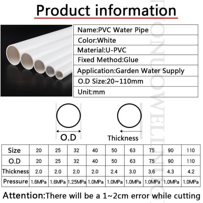 Tuyau d'arrosage,Raccords pour tuyaux en PVC PVC, 20-110mm, 2 pièces, tuyau en plastique UPVC ...