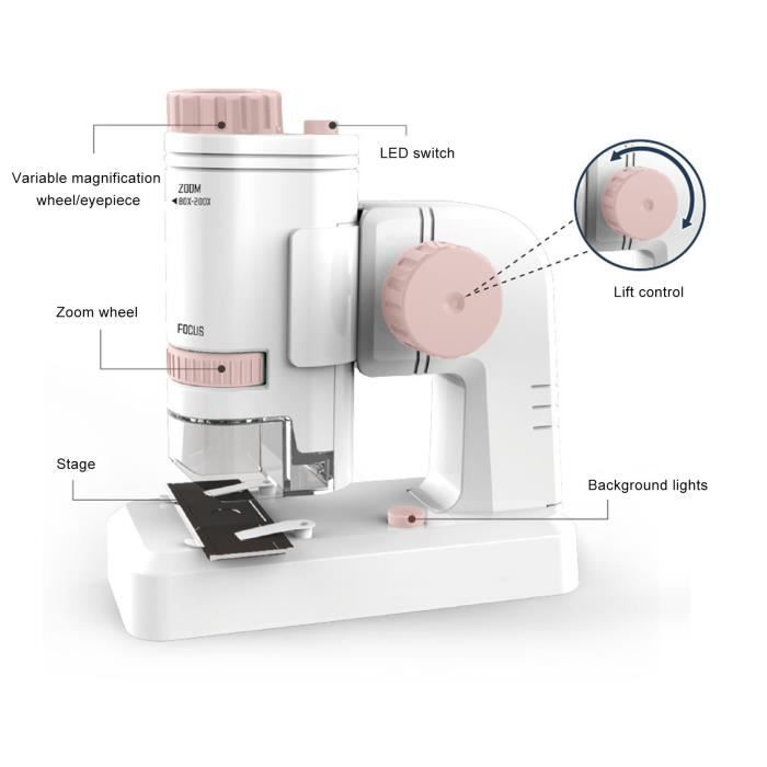 Microscope portable Vvikizy - Zoom optique 80X-200X - Lumière LED ...