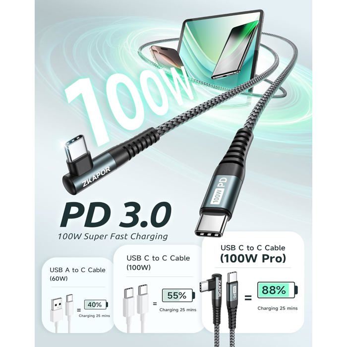Câble USB C vers USB C Court 90 Degrés 30CM, Cordon Type C 100W Cable ...