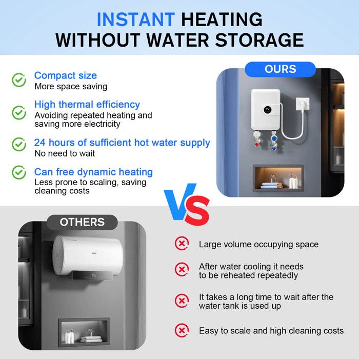 Mini Chauffe Eau Instantané Électrique, 5.5KW 220V Mini Chauffe-eau ...