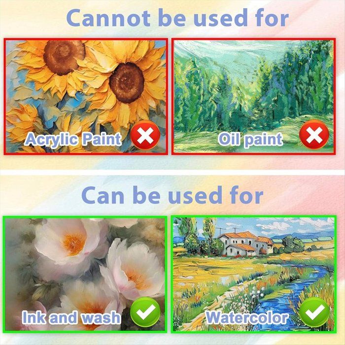 Tampon D'Impression Gel avec Pinceau - Plaque de Gel Réutilisable pour ...