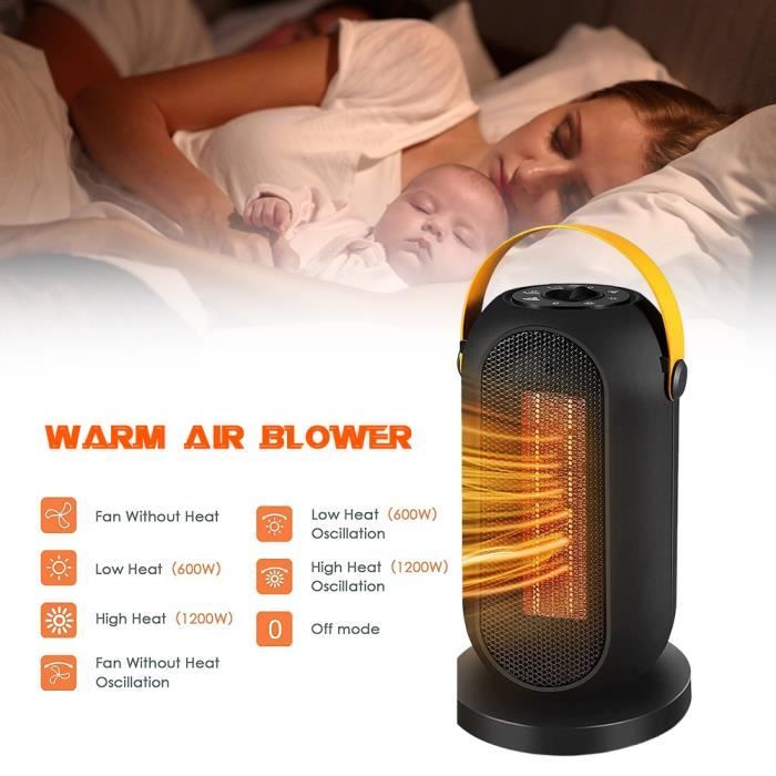 Chauffage intérieur à tête secouante PTC, équipement de protection contre le froid intérieur en ...