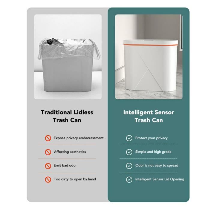 Poubelle automatique Poubelle intelligente, Poubelle électrique 15L ...