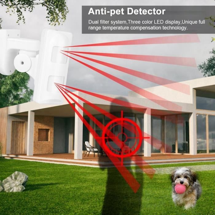 Détecteur infrarouge Système de sécurité Anti-animaux Infrarouge ...