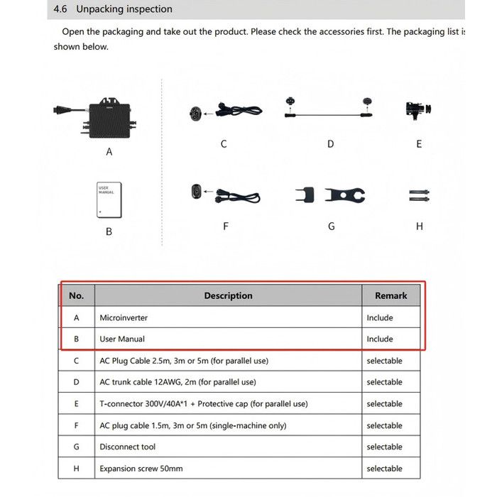 ABSAAR AB800A Micro onduleur 800 W,onduleur PV pour centrale électrique ...