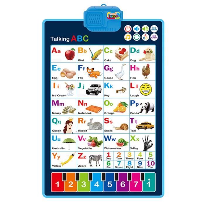 Jouet éducatif interactif ABC Chart - MINIFINKER - Coloré - Pour ...