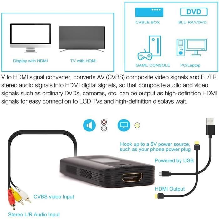 Convertisseur RCA vers HDMI, adaptateur AV vers HDMI, 1080P composite ...