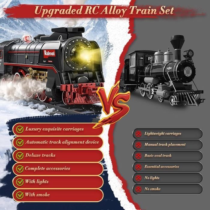 Jouet Train Électrique Vapeur avec Telecommande - RC Train Electrique ...