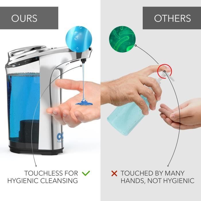 Electric hand soap dispenser store