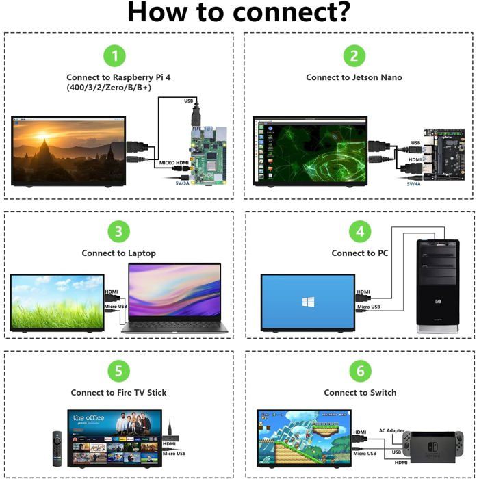 Écran mini moniteur 7 pouces - DEBSY - 800x480 - IPS - Non tactile ...