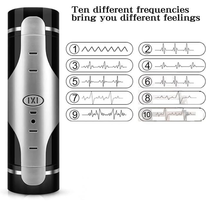 Electrique Pennis Sucer Jouets Homme Elecrric Massager Avec Multi Modes Puissants Aspiration ...