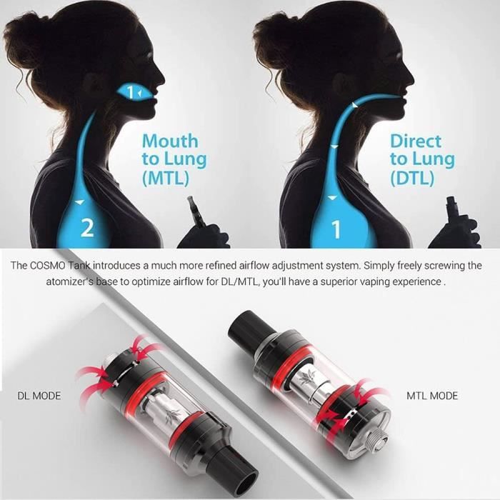Ridgetube Cosmo Vape Kit 30W Cigarette Électronique Mod Atomiseur De 2 ...