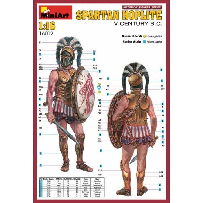 Figurine de guerrier spartiate Miniart 16012 en kit plastique 1:16 ...
