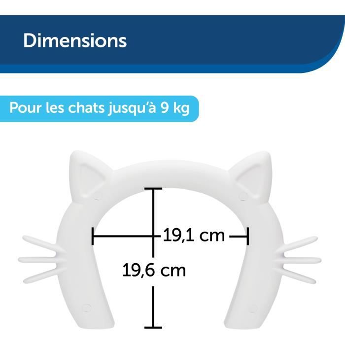 Passage pour chat - PETSAFE - CAT CORRIDOR™ - Blanc - Cdiscount