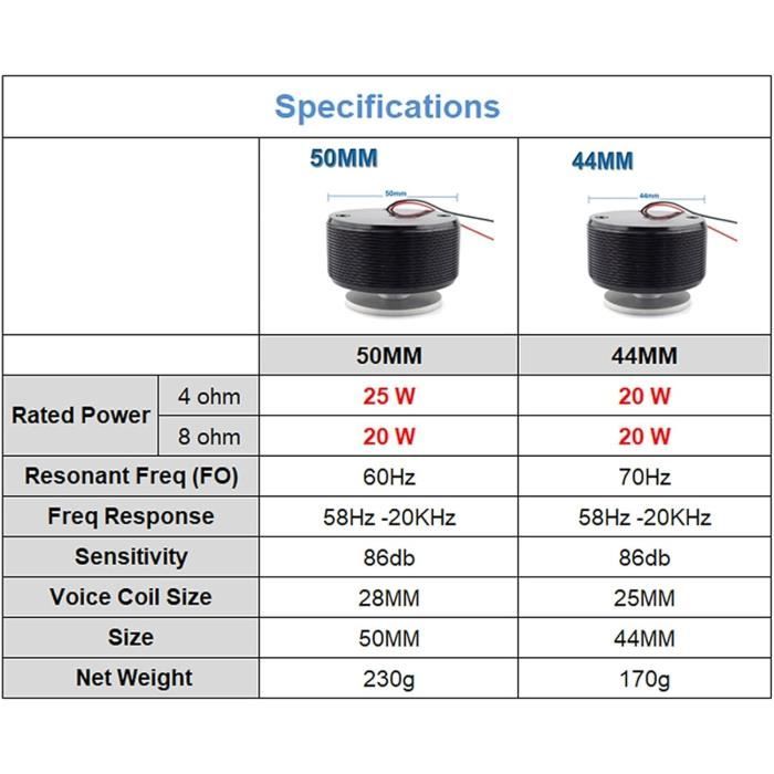 2 5W - 20W 4-8 OHM Subwoofer Resonance Bass Néodyme Haut-Parleur 44-5 ...