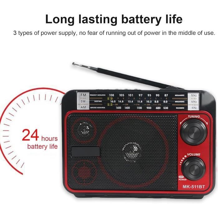 Radio Portable AM FM SW à Ondes Courtes, Radio Multibande à Piles avec ...
