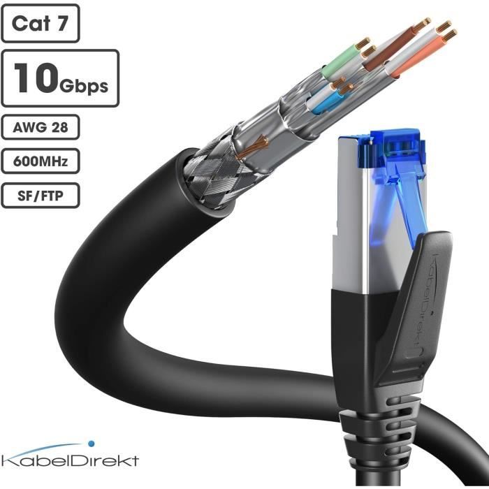 Câble Ethernet Cat7 avec Triple Blindage Ultra-Sécurisé, Câble Internet ...