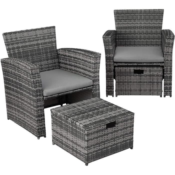 Fauteuil Rsine Tresse Gifi