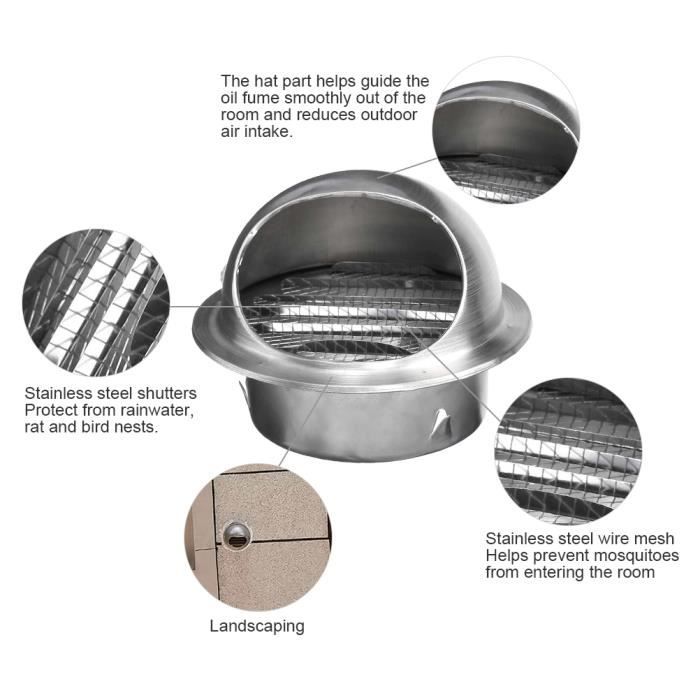 LEX Sortie d'aération Couvercle de grille d'aération en acier ...