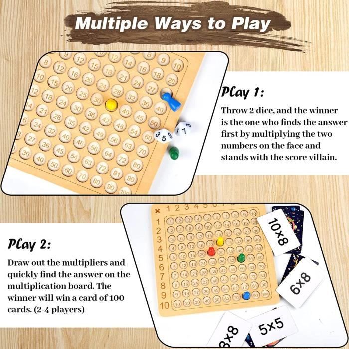 Planche De Multiplication Montessori,Multiplication En Bois,Jeu De ...