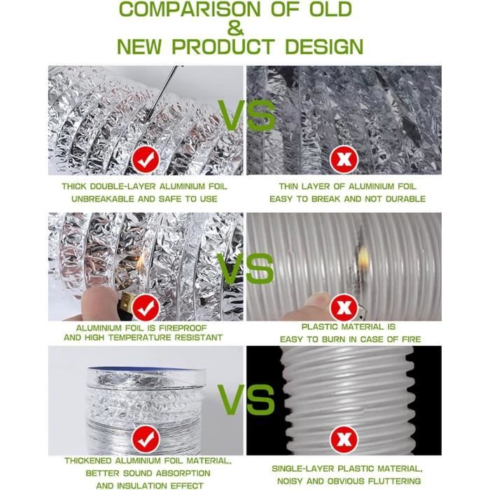 Tuyau D'Evacuation D'Aeration Flexible En Aluminium Conduit D ...