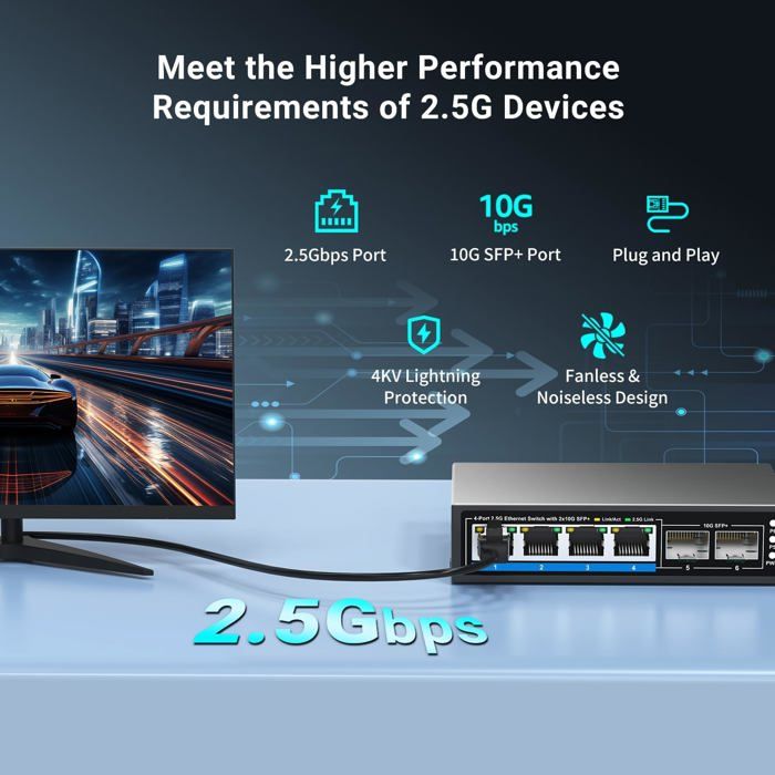 2.5Gb 6 Port Unmanaged Ethernet Switch With 4 2.5G Base-T Ports, 2 10G ...