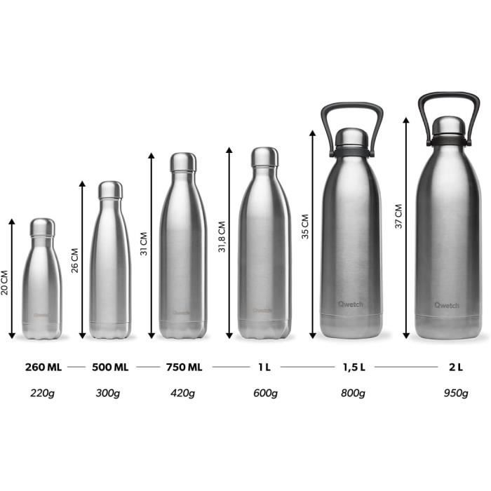 Grande Bouteille Isotherme - Blanc 1,5L - 48h Froid et 16h Chaud ...