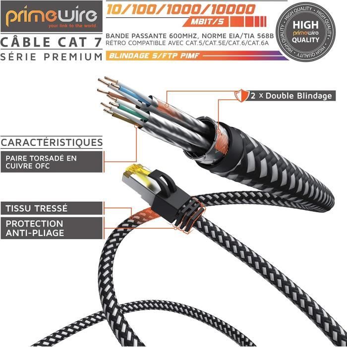 Câble Ethernet 0,25m, Cat 7 Cable RJ45 Haut Débit 10Gbps 600MHz, câble ...
