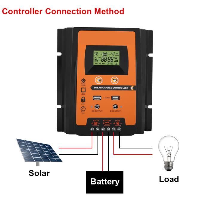 GOTOTOP Contrôleur de charge solaire 70A 12V/24V 50A MPPT Contrôleur de Charge Solaire ...