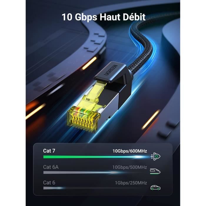 Cat 7 Câble Ethernet Réseau Rj45 10Gbps 600Mhz Double Blindage Noyau De ...
