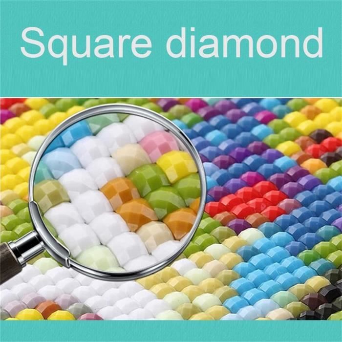 Diamond Painting Famille De Chiens D'Animaux Complet,Peinture Numero ...