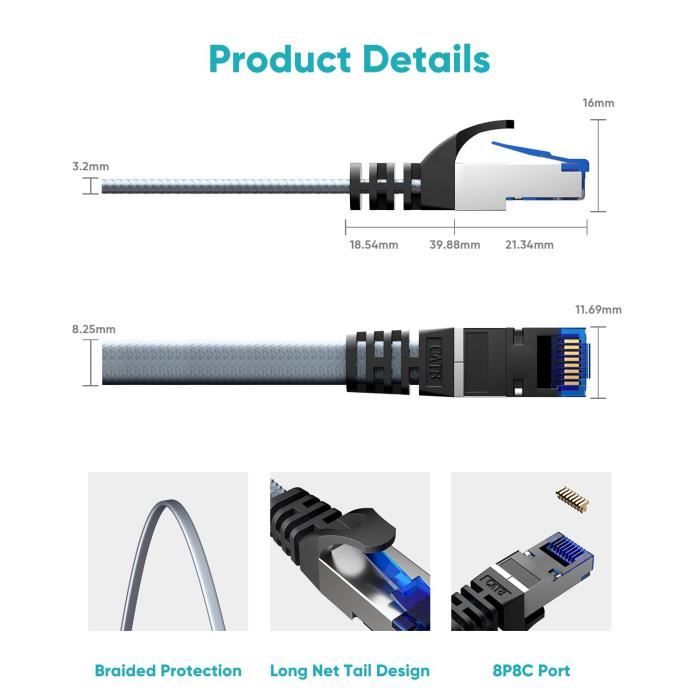 BUSOHE Cat 8 Câble Ethernet 7m, Câble Réseau LAN Gigabit RJ45 Plat Haut ...