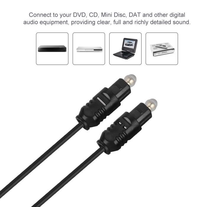 Qiilu câble pour DVD Nouveau câble à fibre optique numérique OD2.2mm ...
