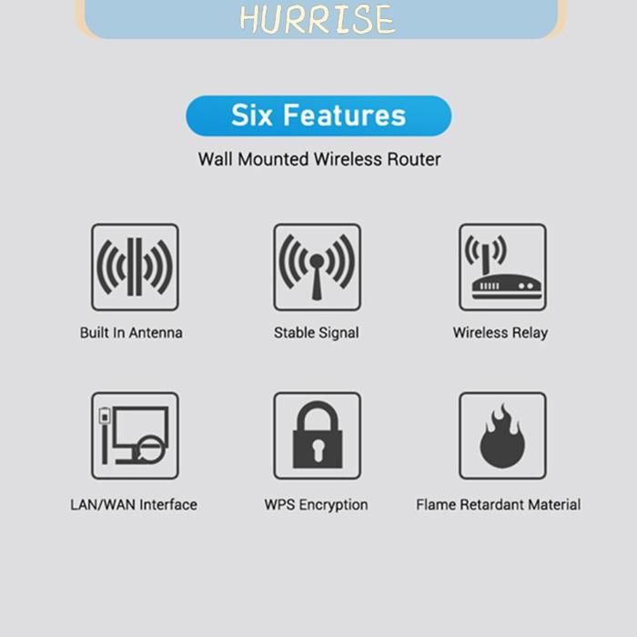 Tbest routeur WiFi encastré Routeur WiFi sans fil mural Point d'accès ...