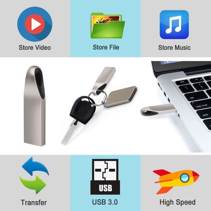 Clé Usb 8 Go, Cle Usb 2.0 Flash Drive Stockage Clef Usb Pivotantes U ...