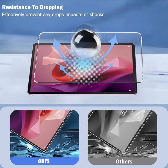 Protecteur D'écran pour Tablette Lenovo Xiaoxin Pad Pro, 2 Pièces, 12.7 ...