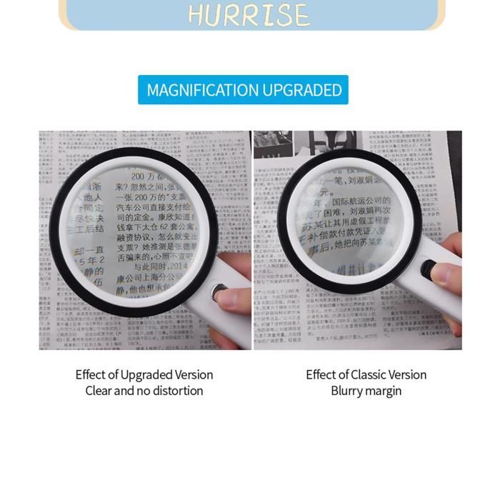 Tbest Loupe de poche 30X Handheld Magnifier High Definition With 13X ...