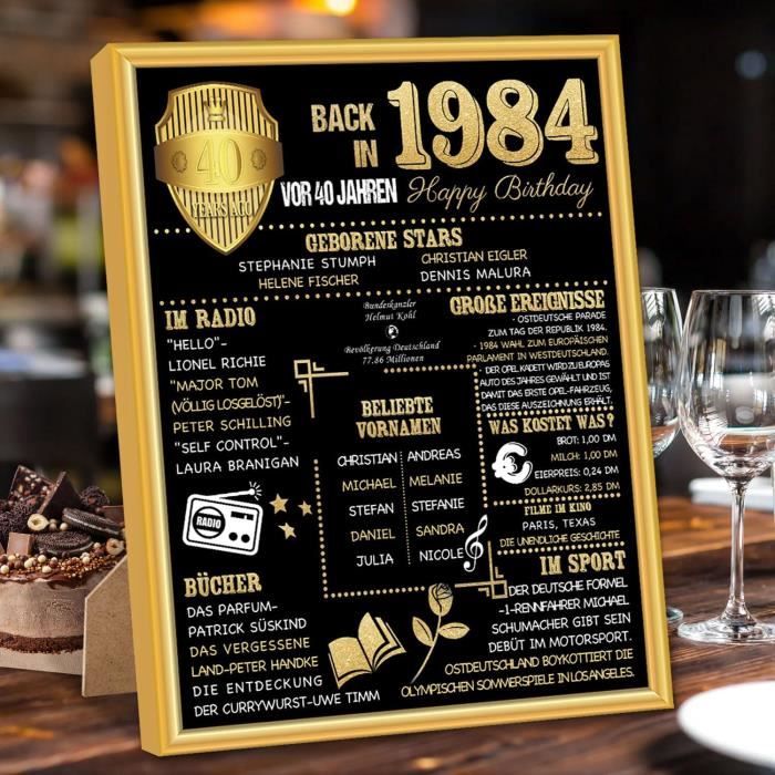 Poster Encadré - Back In 1984 - Cadeau D'Anniversaire - Back In 1984 ...