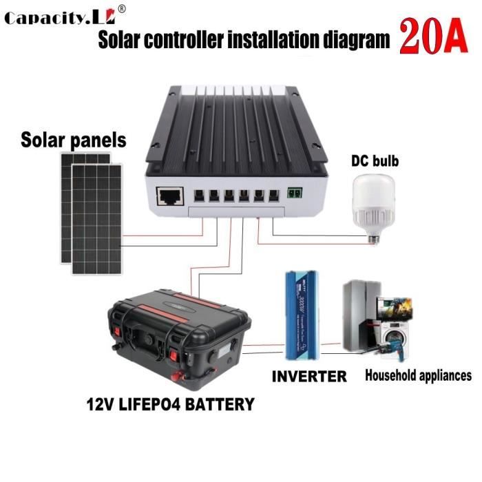 12V24V 20A-Contrôleur de tension MPPT universel pour panneaux solaires, 12V -24V,40a, 36V, 48V ...